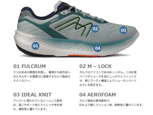 D幅 カルフ メンズ フュージョン4.0 FUSION 4.0 ランニングシューズ