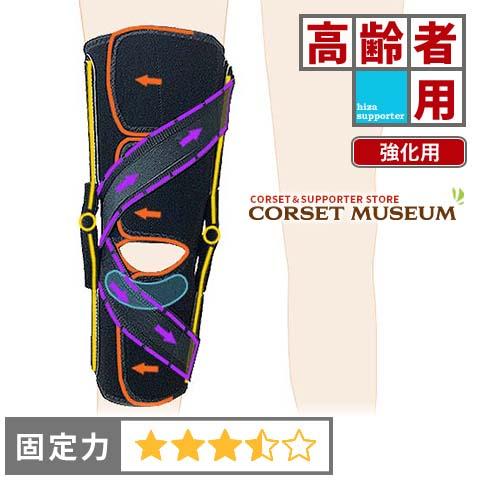 膝サポーター 高齢者 医療用 変形性膝関節症 しっかり固定 簡単装着 ニーケアー・OA3