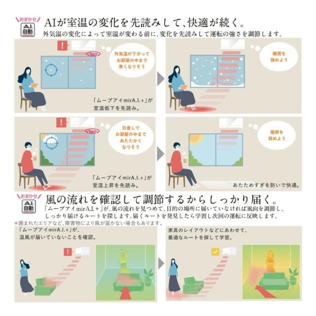 【】三菱《MSZ-ZXV4025S-W》(MSZ-ZXV4025S-W-IN + MUZ-ZXV4025S + ﾘﾓｺﾝ)･単200V･14畳･2025年ﾓﾃﾞﾙ : ﾙｰﾑｴｱｺﾝ 霧ヶ峰 冷暖･除湿･ﾑｰﾌﾞｱｲ･風除･空清･Zｼﾘｰｽﾞ∴ﾎﾜｲﾄ (旧品番 MSZ-ZXV4024S-W)