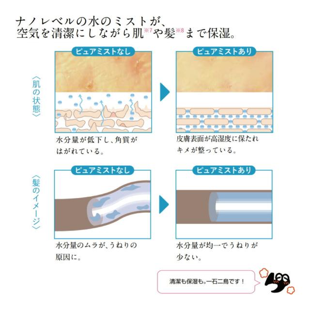 【】三菱《MSZ-ZXV4025S-W》(MSZ-ZXV4025S-W-IN + MUZ-ZXV4025S + ﾘﾓｺﾝ)･単200V･14畳･2025年ﾓﾃﾞﾙ : ﾙｰﾑｴｱｺﾝ 霧ヶ峰 冷暖･除湿･ﾑｰﾌﾞｱｲ･風除･空清･Zｼﾘｰｽﾞ∴ﾎﾜｲﾄ (旧品番 MSZ-ZXV4024S-W)