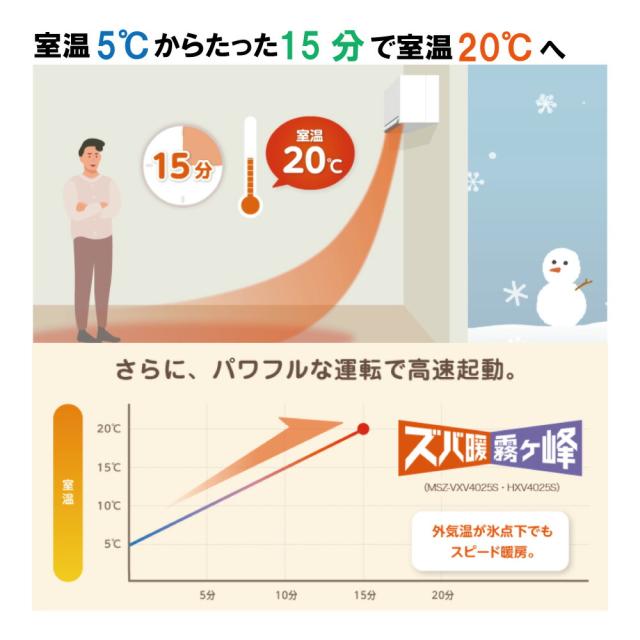 【】三菱《MSZ-NXV4025S-W》(MSZ-NXV4025S-W-IN + MUZ-NXV4025S + ﾘﾓｺﾝ)･単200V･14畳･2025年ﾓﾃﾞﾙ : ﾙｰﾑｴｱｺﾝ 霧ヶ峰 寒冷地ｽﾞﾊﾞ暖･冷･除湿･ﾑｰﾌﾞｱｲ･NXVｼﾘｰｽﾞ∴ﾎﾜｲﾄ (旧 MSZ-NXV4024S-W) MITSUBISHI