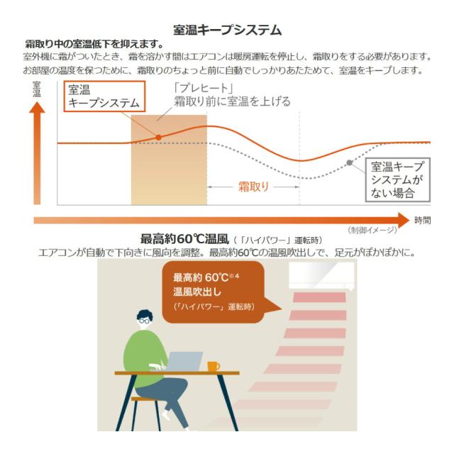 【】三菱《MSZ-NXV4025S-W》(MSZ-NXV4025S-W-IN + MUZ-NXV4025S + ﾘﾓｺﾝ)･単200V･14畳･2025年ﾓﾃﾞﾙ : ﾙｰﾑｴｱｺﾝ 霧ヶ峰 寒冷地ｽﾞﾊﾞ暖･冷･除湿･ﾑｰﾌﾞｱｲ･NXVｼﾘｰｽﾞ∴ﾎﾜｲﾄ (旧 MSZ-NXV4024S-W) MITSUBISHI