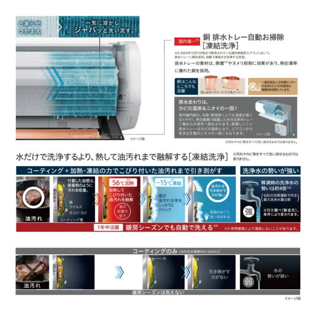 【】日立《RAS-XJ6325D W》(RAS-XJ6325D-W+RAC-XJ6325D+ﾘﾓｺﾝ)･単200V･20畳･2025年型 ﾎﾜｲﾄ-W(旧品 RAS-XJ63R2-W) : ﾙｰﾑｴｱｺﾝ 冷暖除湿･凍結洗浄 風除 空清 XJｼﾘｰｽﾞ∴同等品→ RAS-XC6325D･RAS-X6325D･RAS-JT6325DE8