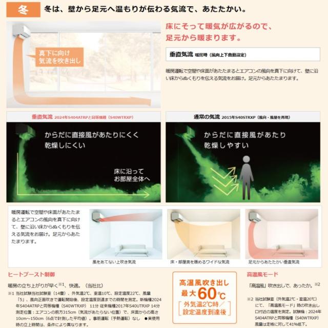 【】ﾀﾞｲｷﾝ《S255ATRS-W》 (F255ATRS-W + R255ARS)          8畳･R07 : ﾙｰﾑｴｱｺﾝ･冷暖･加湿･RXｼﾘｰｽﾞ･うるさらX･∴ﾎﾜｲﾄ(S254ATRS-Wの後継) DAIKIN 2025年ﾓﾃﾞﾙ