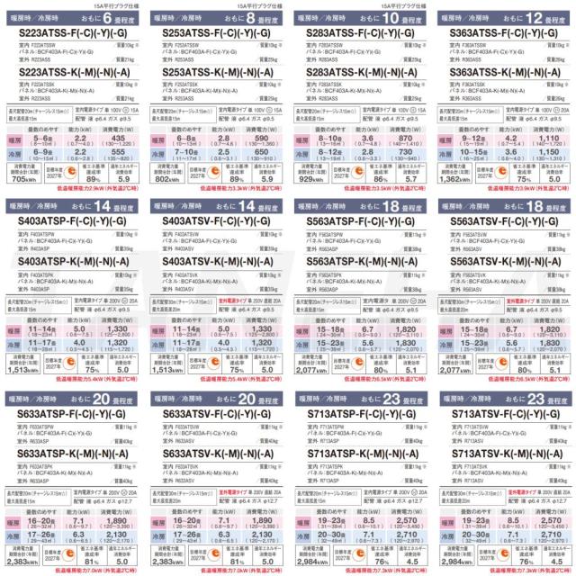 【】◎ﾀﾞｲｷﾝ《S253ATSS(A)･S253ATSS-A》 (F253ATSSK + BCF403A-A + R253ASS)        8畳･R05 受注生産 : ﾙｰﾑｴｱｺﾝ･冷暖･除湿･SXｼﾘｰｽﾞ･本体ﾀﾞｰｸｸﾞﾚｰ∴ｿﾗｲﾛ(S25ZTSXS(A)の後継) DAIKIN ﾘｿﾗ risora