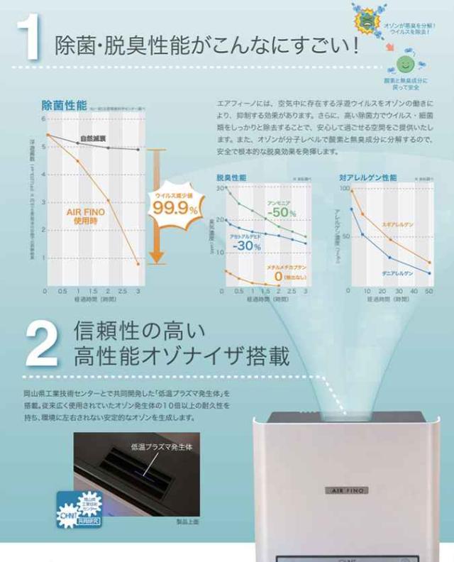 【】ｵｰﾆｯﾄ VS-50SW      ｵｿﾞﾝ発生量 10-50mg/h   単100V  6.0W : 低濃度ｵｿﾞﾝ除菌脱臭機 ｴｱﾌｨｰﾉ ﾊﾟｰﾙﾎﾜｲﾄ∴OHNIT 業務用 ﾎﾃﾙ 食品 医療 福祉 施設 除菌 脱臭