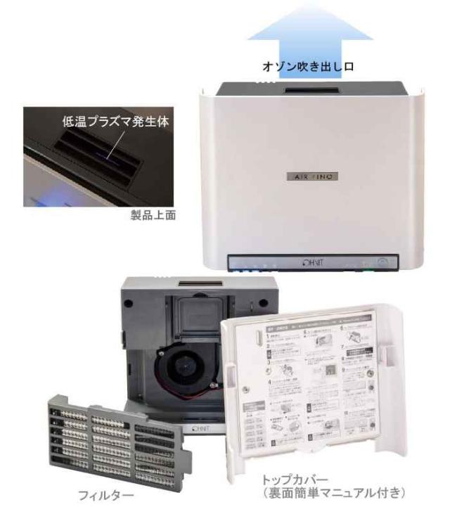 【】ｵｰﾆｯﾄ VS-50SW      ｵｿﾞﾝ発生量 10-50mg/h   単100V  6.0W : 低濃度ｵｿﾞﾝ除菌脱臭機 ｴｱﾌｨｰﾉ ﾊﾟｰﾙﾎﾜｲﾄ∴OHNIT 業務用 ﾎﾃﾙ 食品 医療 福祉 施設 除菌 脱臭