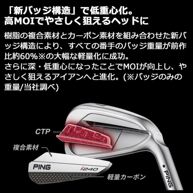 カスタム ピン i240 単品アイアン N.S.PRO MODUS3 SYSTEM3 TOUR 125 シャフト  2025モデル 右用 日本正規品 PING メーカーカスタム 特注