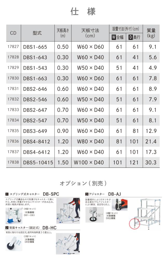 長谷川工業 組立作業台 DBS1-663 1段 シマ板 天板高さ：0.30m W60×D60×H30 縞板 ライトステップ ハセガワ DIY工具