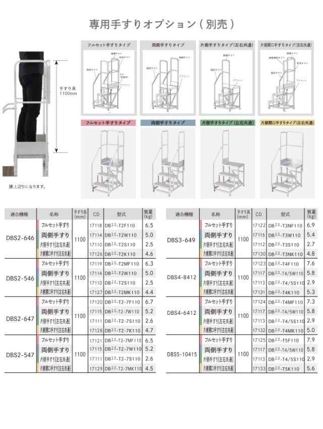 長谷川工業 組立作業台 DBS1-663 1段 シマ板 天板高さ：0.30m W60×D60×H30 縞板 ライトステップ ハセガワ DIY工具