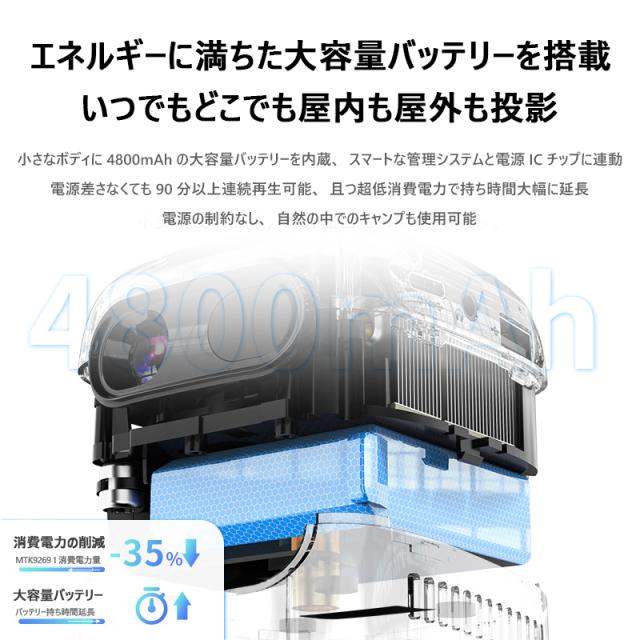 540p ミニプロジェクターQ6plus 充電式 USB ポータブル キャンプ 旅行