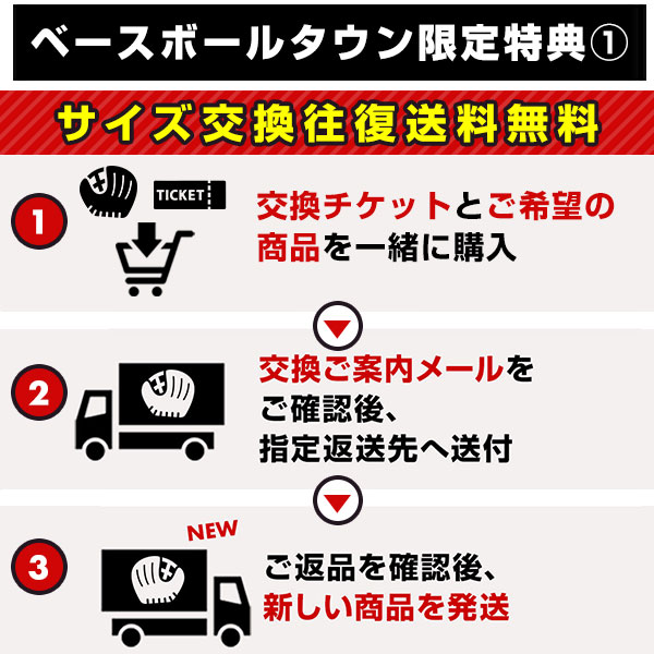 3大特典あり】 野球 グローブ 軟式 大人 右投げ ハタケヤマ TH