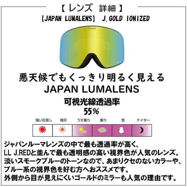 DRAGON ドラゴン R1 アールワン PREMIUM BEIGE LUMALENS J.GOLD DRAGON ドラゴン R1 アールワン PREMIUM BEIGE LUMALENS J.GOLD
