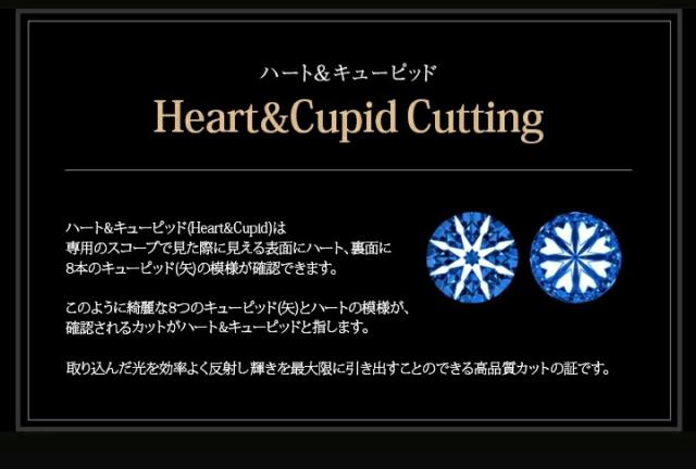 ハートキューピッド キュービックジルコニア CZ ダイヤモンドカッティング 100ピース Heart&Cupid  ハートキュー AAAAAグレード CZ 7.0ミリ 7.0mm ルースストーン ストーン 人口宝石 最上級 ハンドメイド パーツ ネイル