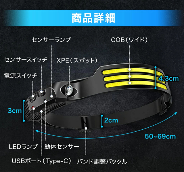 ヘッドライト 充電式 3灯LED搭載 LEDライト モーションセンサー付き