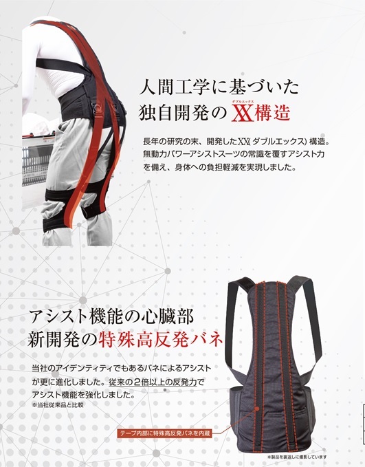 ワーキングパワースーツ ブラック XM アトリエケー [アシストスーツ