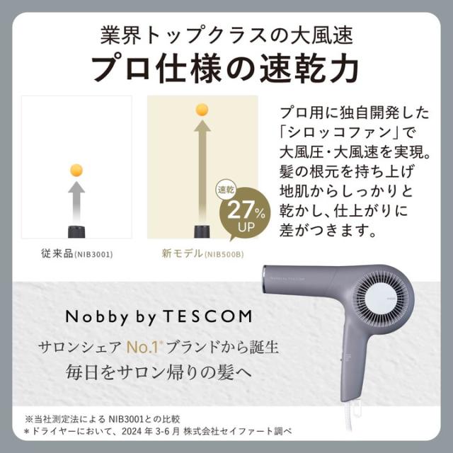 テスコム TESCOM ハンド ドライヤー プロフェッショナル プロテクト