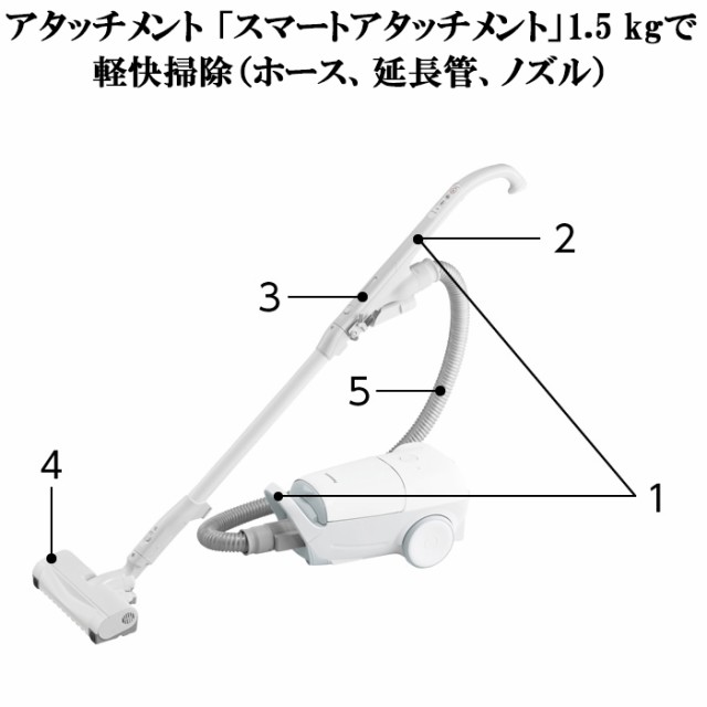 パナソニック MC-JP860K-H 紙パック式キャニスター掃除機 ライト パナソニック MC-JP860K-H 紙パック式キャニスター掃除機 ライト