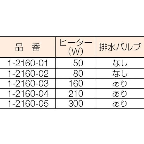 □AS 超音波洗浄器 ASU-6(1-2160-03)〔品番:1216003〕【3936791:0