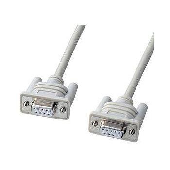 サンワサプライ エコRS-232Cケーブル(2m) KR-ECLK2(代引不可)の通販はau PAY マーケット - リコメン堂 | au ...
