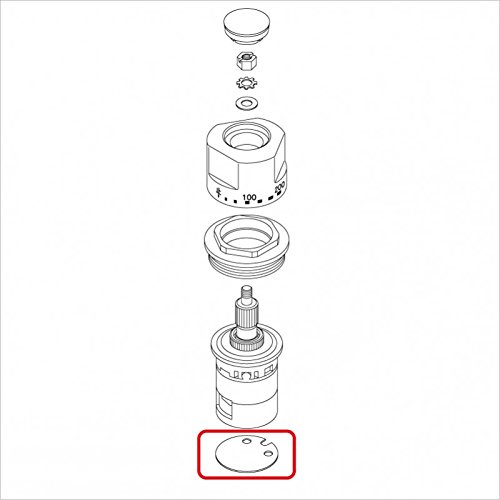 【ゆうパケット対応品】 KVK 【ZK118A292/800】 計量カートリッジPZ359下部パッキン 旧MYM補修部品＞構造部品の通販はau PAY マーケット - TEISHIN | au ...