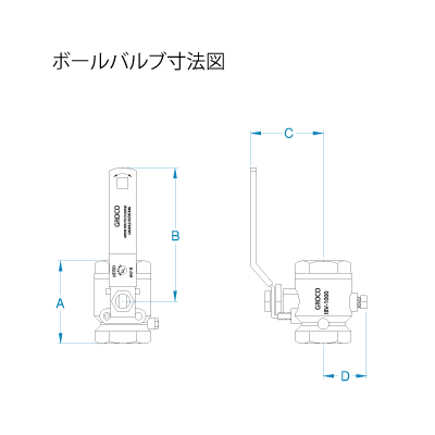 GROCO ボールバルブ NPTねじサイズ2-1/2″ 31.7mm プロンズ製