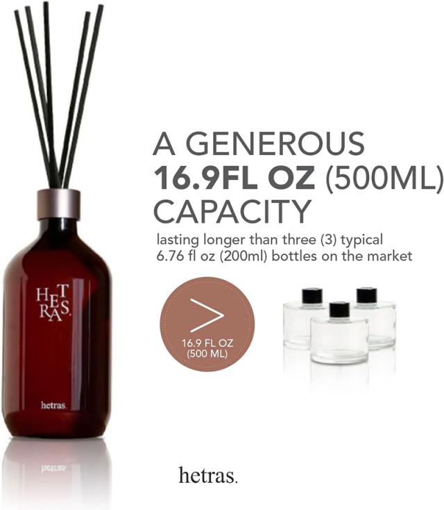 HETRAS ヘトラス プレミアム ティーフューザー 500ml 2個セット 香水