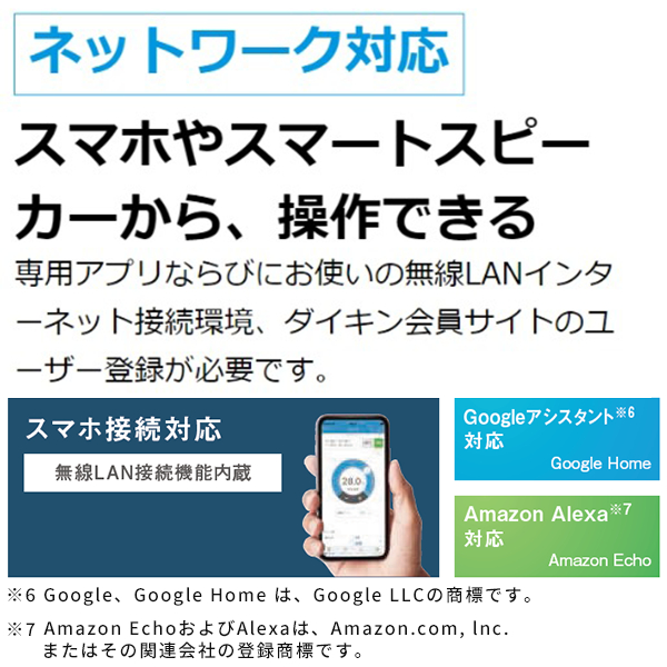 エアコン 12畳 【DAIKIN ダイキン】2025年モデル CXシリーズ ＜S365ATCS-W＞ 3.6kW （100V・20A・室内電源) フィルター自動お掃除 ストリーマ空気清浄 内部クリーン 無線LAN内蔵 暖房 抗ウイルスフィルター おやすみ運転 12畳用 クーラー 冷房 取付工事対応可 (代引不可)