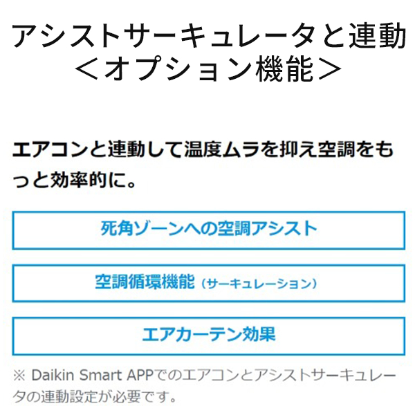 エアコン 12畳 【DAIKIN ダイキン】2025年モデル CXシリーズ ＜S365ATCS-W＞ 3.6kW （100V・20A・室内電源) フィルター自動お掃除 ストリーマ空気清浄 内部クリーン 無線LAN内蔵 暖房 抗ウイルスフィルター おやすみ運転 12畳用 クーラー 冷房 取付工事対応可 (代引不可)