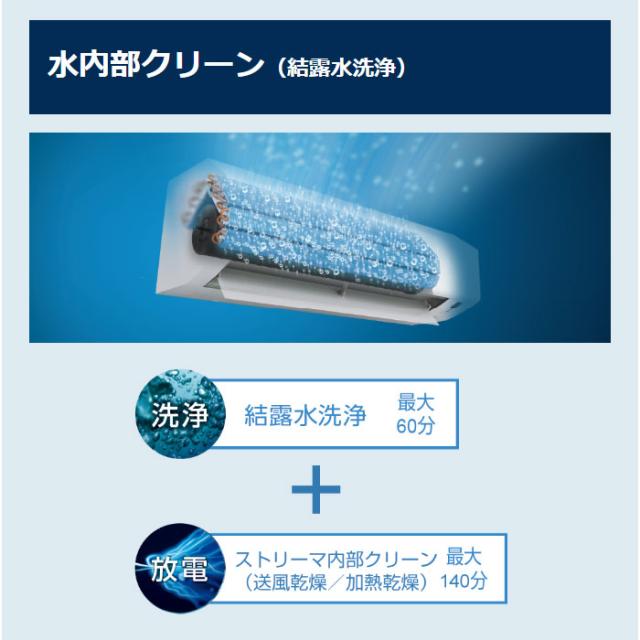 エアコン 12畳 【DAIKIN ダイキン】2025年モデル CXシリーズ ＜S365ATCS-W＞ 3.6kW （100V・20A・室内電源) フィルター自動お掃除 ストリーマ空気清浄 内部クリーン 無線LAN内蔵 暖房 抗ウイルスフィルター おやすみ運転 12畳用 クーラー 冷房 取付工事対応可 (代引不可)