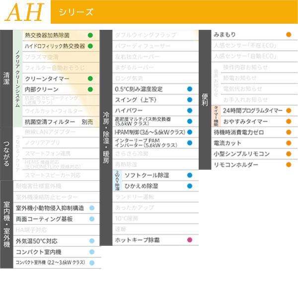エアコン 12畳 工事費込み 取外【Fujitsu 富士通ゼネラル】2025年モデル ノクリア AHシリーズ ＜AS-AH365S＞ 3.6kW (100V・15A) 除湿 内部クリーン 熱交換器加熱除菌 みまもり おやすみタイマー 冷房 暖房 クーラー 入替 ルームエアコン 12畳用 富士通