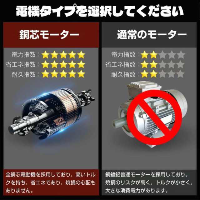 グラインダー 充電式 コードレス 手持ち式切断機 HILDA 軽量 小型 簡単