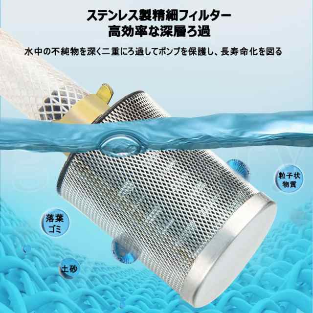 高圧洗浄機 コードレス 充電式 18Vバッテリー対応 小型 軽量 5.0MPa 自吸式 LEDバッテリー残量表示 収納ボックス付き 強力噴射 家庭用 洗浄機 温水 掃除