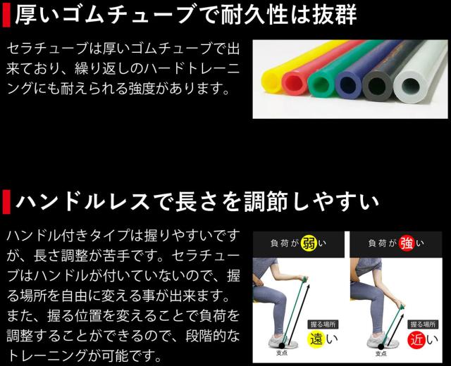 ディーアンドエム D&M セラバンド THERABAND セラチューブ 30.4m 強度レベル0 レッド トレーニングチューブ トレーニング 筋トレ ストレッチ リハビリ ダイエット  TT12