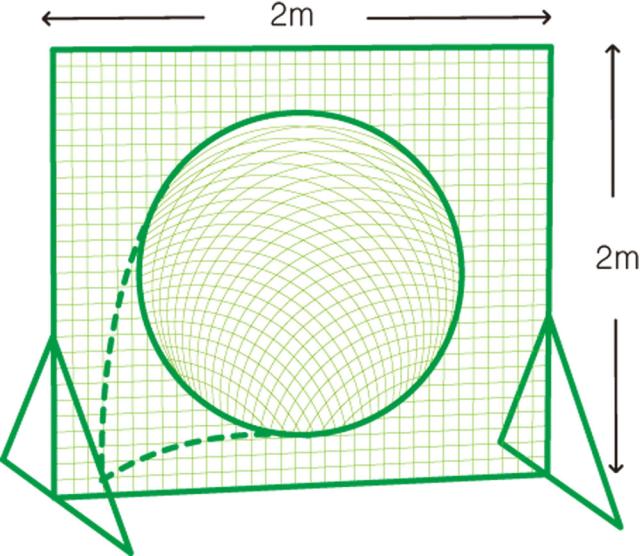 カネヤ KANEYA 取替ネットトス120 KB-530N 野球 ソフトボール ネット ベースボール バッティング スイング ピッチング 防球 部活 学校 授業 練習  KB530N