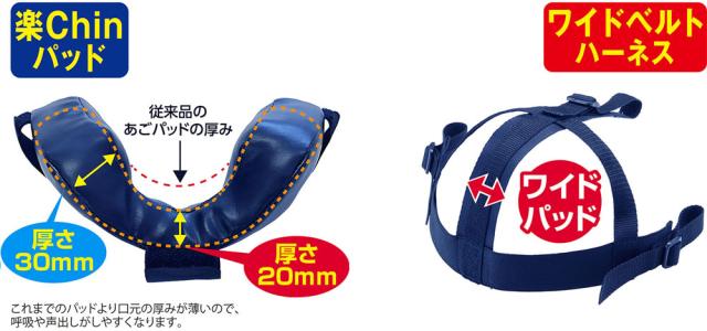 キャッチャー・審判兼用 ユニックス メンズ レディース フェイス