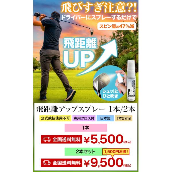 2本 飛距離アップスプレー 専用クロス付き ドライバー ゴルフ ゴルフクラブ 飛距離 コーティング 送料無料　満足良品館 2本 飛距離アップスプレー 専用クロス付き ドライバー ゴルフ ゴルフ