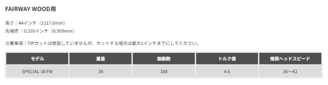 タイトリスト スリーブ装着シャフト GT / TSR / TSi / TS フリー