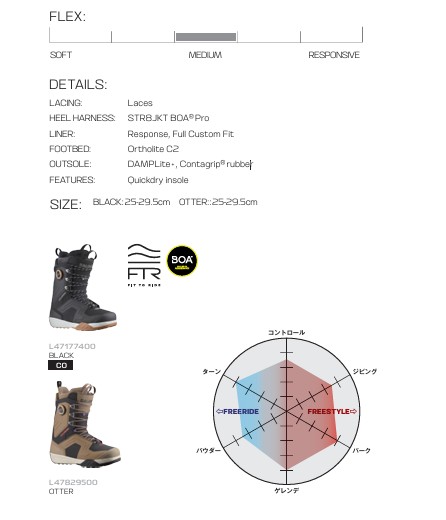 新品未使用 25-26 SALOMON BOOTS DIALOGUE LACE SJ BOA BLACK/BLACK/WHITE 26.5cm 土日祝発送OK