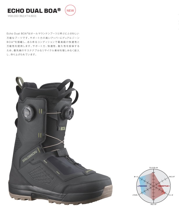 新品未使用 25-26 SALOMON  BOOTS ECHO DUAL BOA BLACK/BLACK/DEEP LICHEN GREEN 25.5cm  即日発送 土日祝発送OK
