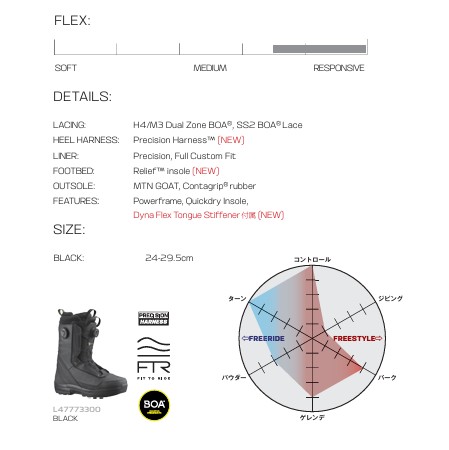 新品未使用 25-26 SALOMON  BOOTS MALAMUTE DUAL BOA BLACK/BLACK/BLACK 25.5cm 即日発送 土日祝発送OK