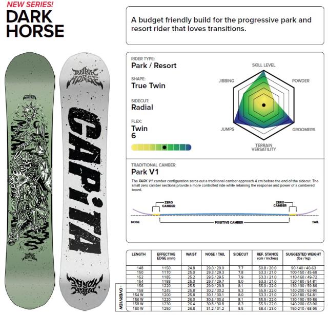 新品未使用 25-26 CAPiTA BOARD DARK HORSE 154cm  即日発送 土日祝発送OK