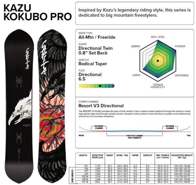 新品未使用 25-26 CAPiTA BOARD KAZU KOKUBO PRO 157cm  即日発送 土日祝発送OK
