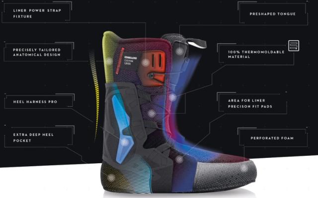 新品未使用 25-26 DEELUXE BOOTS CUSTOM THERMO FIT LINER(INCL.BOX) BLACK 24.5cm 即日発送 土日祝発送OK