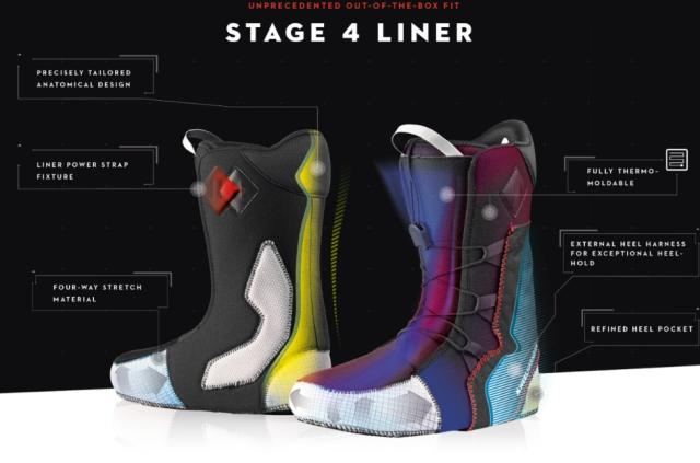 新品未使用 25-26 DEELUXE BOOTS STAGE 4 LINER(INCL.BOX) BLACK 25.5cm 即日発送 土日祝発送OK