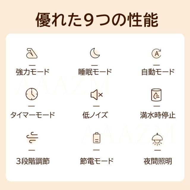 除湿機 小型 空気清浄機 除湿器 衣類乾燥 除湿乾燥機 コンプレッサー式 1.2L 強力 コンプレッサー 乾燥器 省エネ 大容量 家庭用 静音 リモコン ディスプレイ搭載