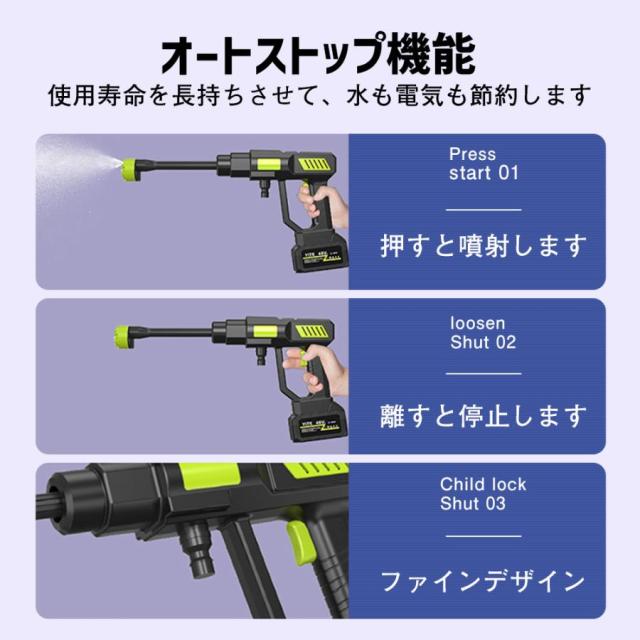 高圧洗浄機 最新発売 充電式 コードレス 6in1 軽量 ポータブル 吐出圧力8MPa マキタバッテリー対応 強力 限定セール 自吸式 家庭用 洗車タオル 小型 電動工具 掃除 収納ボックス付き 高圧洗浄機 コードレス 充電式 6in1 8MPa 高水圧 高性能 マキタ