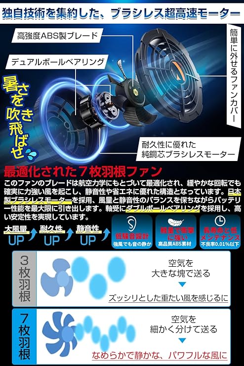 Xinpeke] 空調作業服 半袖 【2025夏の超爆風 43V業界最強電圧】 ファン