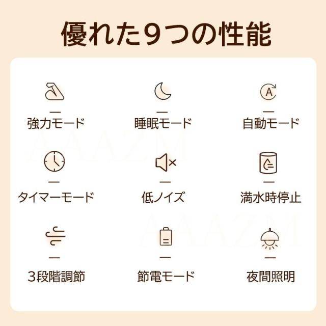 クーポン対象 年末セール 除湿機 小型 空気清浄機 除湿器 衣類乾燥 除湿乾燥機 コンプレッサー式 1.2L 強力 コンプレッサー 乾燥器 省エネ 大容量 家庭用 静音 リモコン ディスプレイ搭載 送料無料 クリスマスギフト ギフトに最適