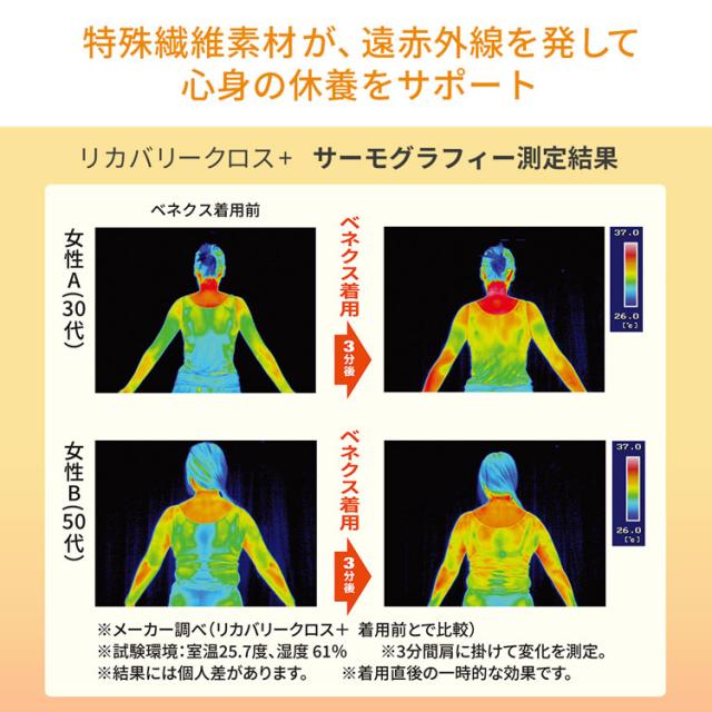 ベネクス リカバリークロスプラス ポンチョ ブランケット VENEX